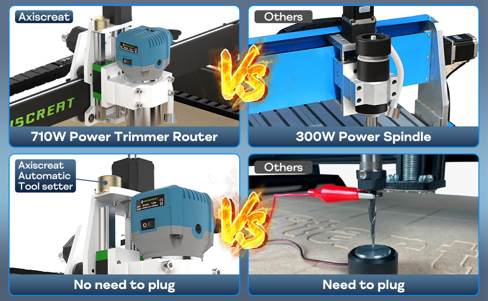 Axiscreat CNC Router Machine 6060, 710W Power Trimmer Router, Linear R ...